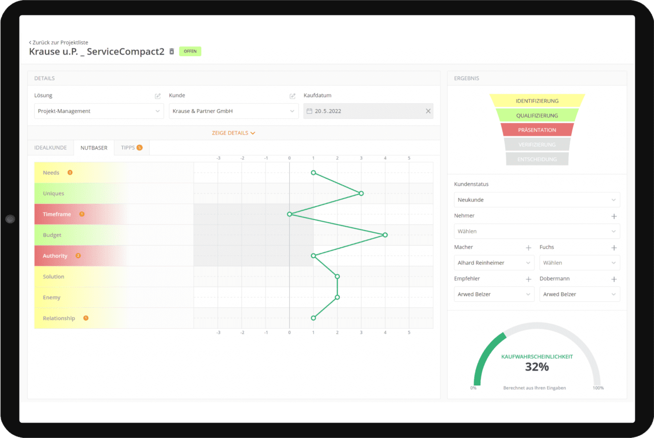 SALES COCKPIT Expert » NUTBASER